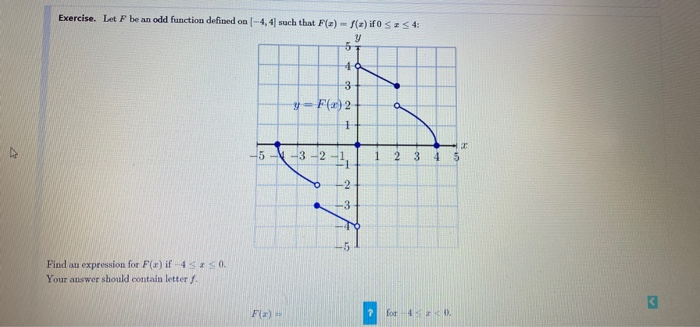 Solved JEM Exercise. Find an expression for f(x) if 0