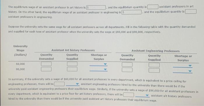Solved Homework: Supply, Demand, and Price: Applications (Ch | Chegg.com