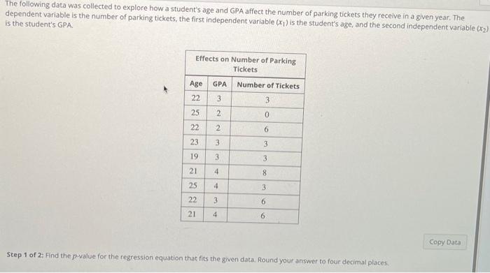 Solved The following data was collected to explore how a | Chegg.com