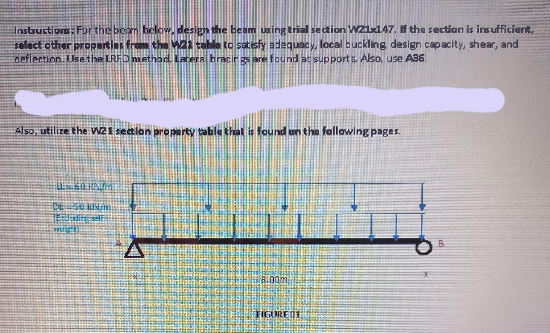 Solved Instructions: For the beam below, design the beam | Chegg.com