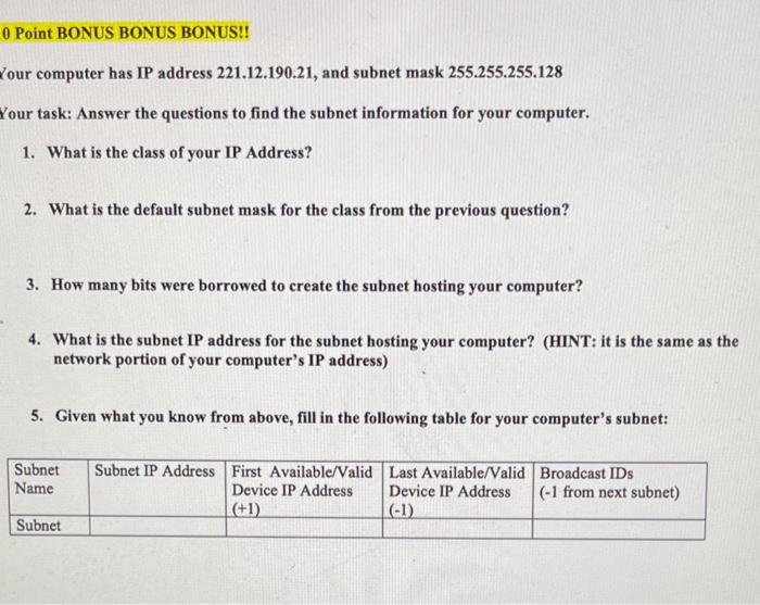 Solved Exercise 4: Network to subnet Subnet Mask for this | Chegg.com