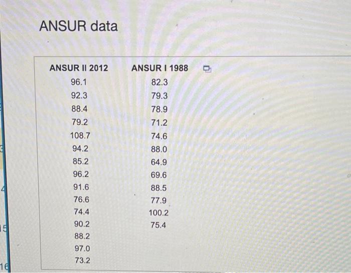 Solved Also Conduct The Test Statistic P Value And The 9888