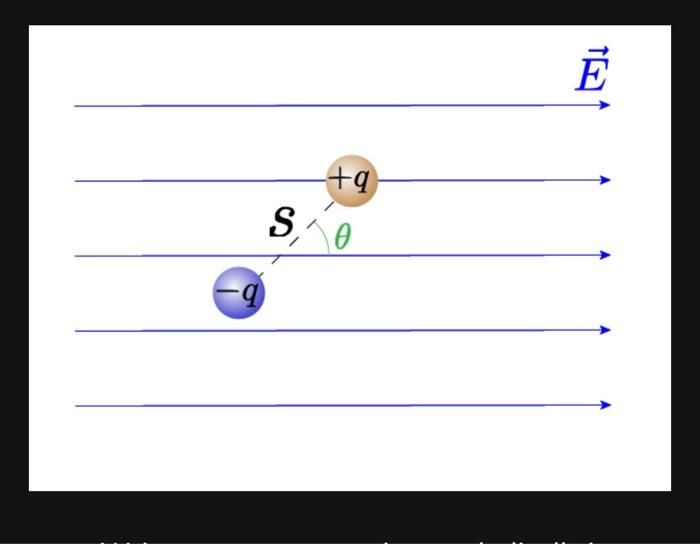 Solved 4. An Electric Dipole The most common example of an | Chegg.com