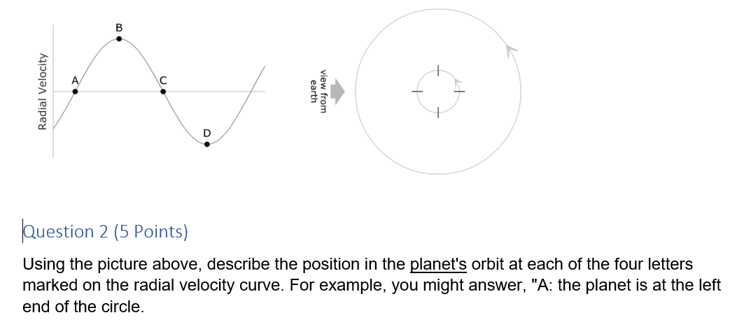 Solved Question 2 (5 Points)Using the picture above, | Chegg.com Solved Question 2 (5 Points)Using the picture above, | Chegg.com