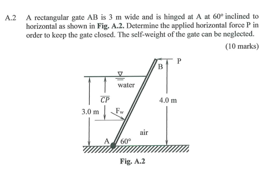 Solved A. 2 ﻿A rectangular gate AB ﻿is 3m ﻿wide and is | Chegg.com
