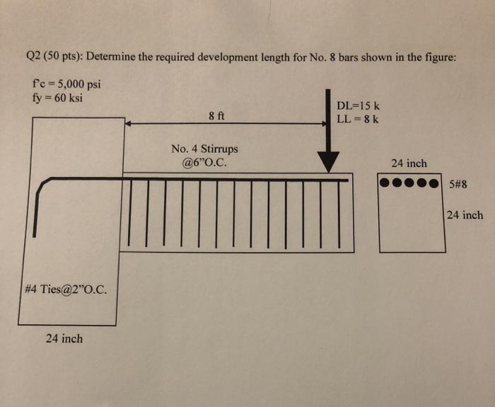 Solved Q2 (50 pts): Determine the required development | Chegg.com