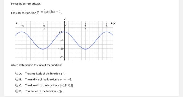 Solved Select The Correct Answer Consider The Function Y