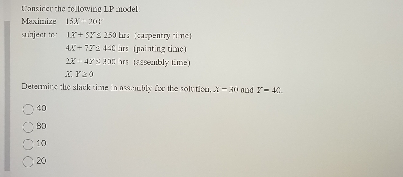 Solved Consider the following LP model: ﻿Maximize 15x+20Y | Chegg.com