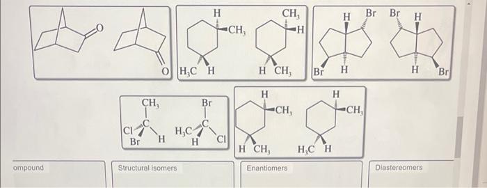 Solved Identify the stereochemical relationships between | Chegg.com