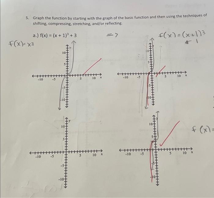 Solved 5. Graph the function by starting with the graph of | Chegg.com