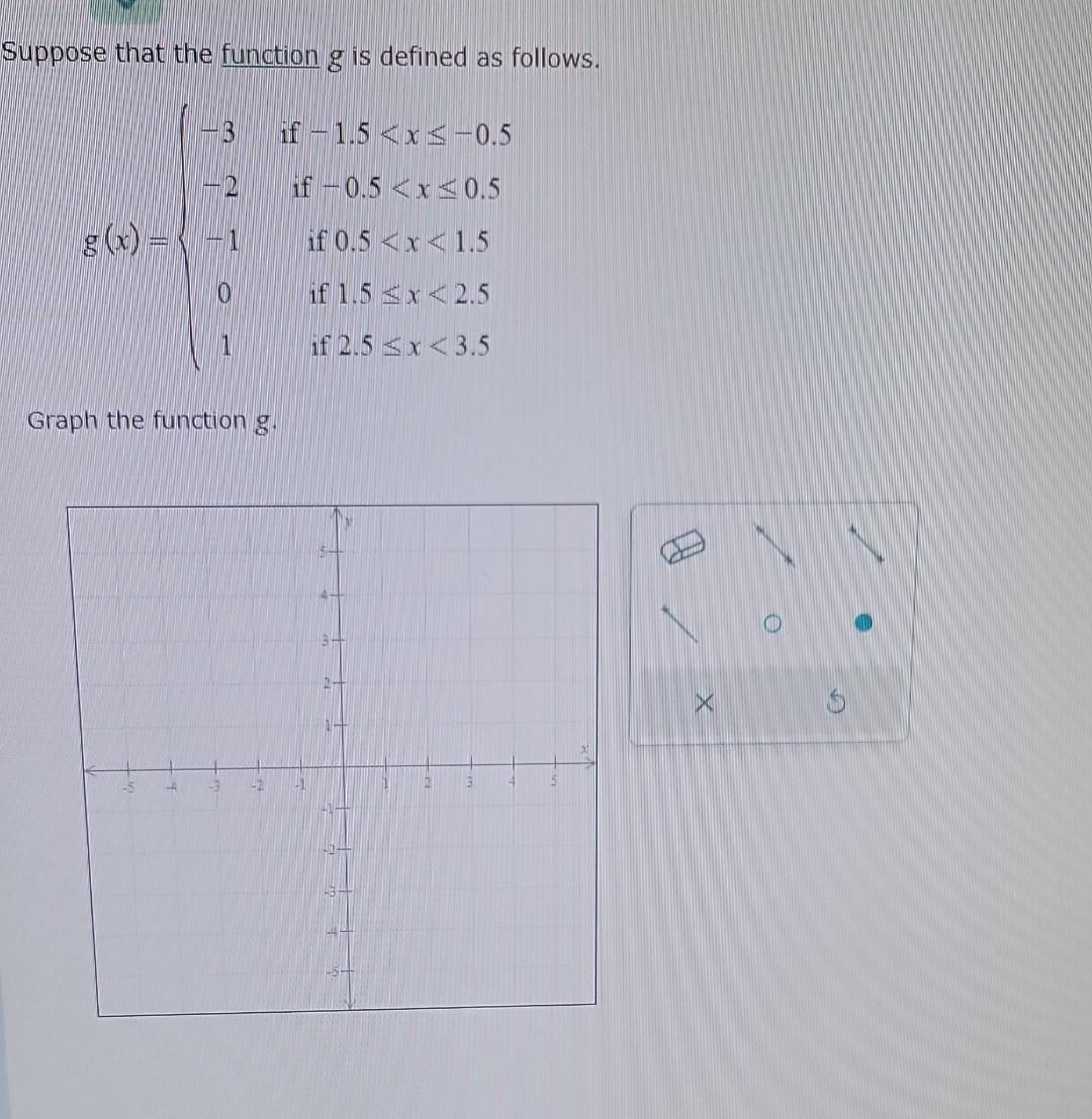 Solved Suppose that the function g is defined as follows. | Chegg.com