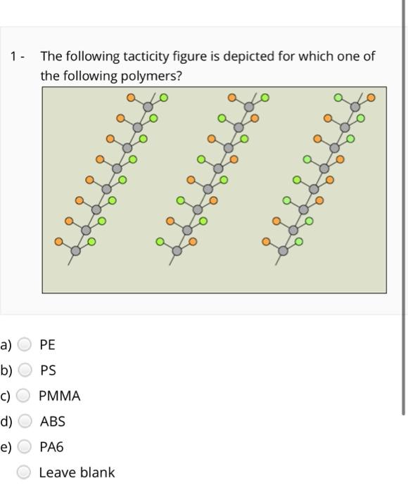 Solved The following tacticity figure is depicted for which | Chegg.com