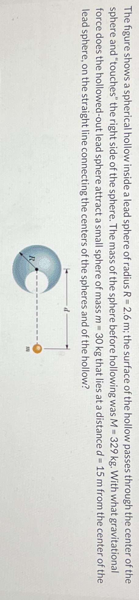 Solved The figure shows a spherical hollow inside a lead | Chegg.com