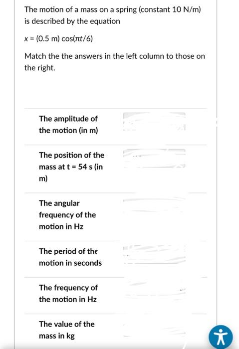 Solved The motion of a mass on a spring (constant 10 N/m ) | Chegg.com
