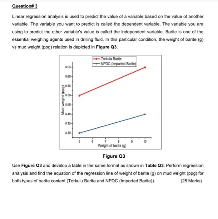 Solved Linear regression analysis is used to predict the | Chegg.com