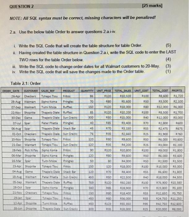 Solved NOTE: All SQL syntax must be correct, missing | Chegg.com