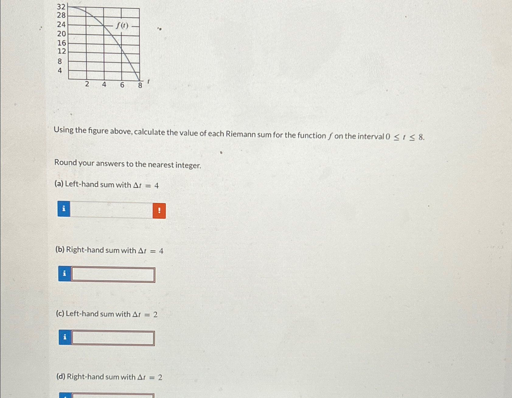 Solved Using the figure above, calculate the value of each | Chegg.com