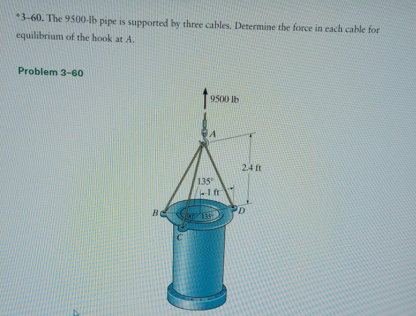 Solved ∗3−60. The 9500−1b pipe is supported by three cables. | Chegg.com