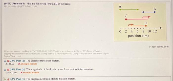 Solved (14\%) Problem 6: Find the following for path D in | Chegg.com