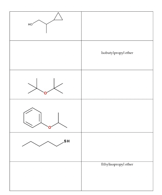 Solved Please help. Alcohols, Ethers & Thiols: Nomenclature | Chegg.com