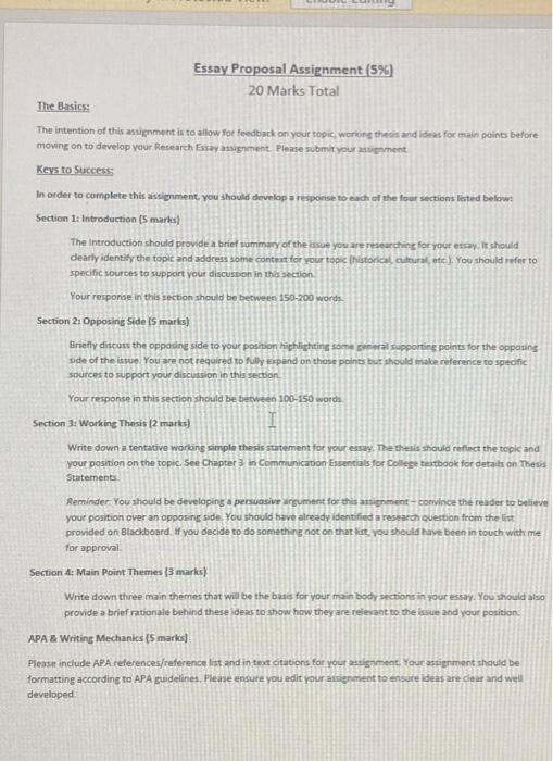 Essay Proposal Assignment (5%6) 20 Marks Total The | Chegg.com