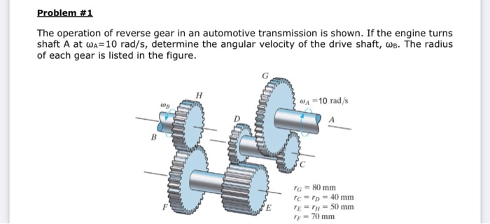 Solved Problem #1 The operation of reverse gear in an | Chegg.com