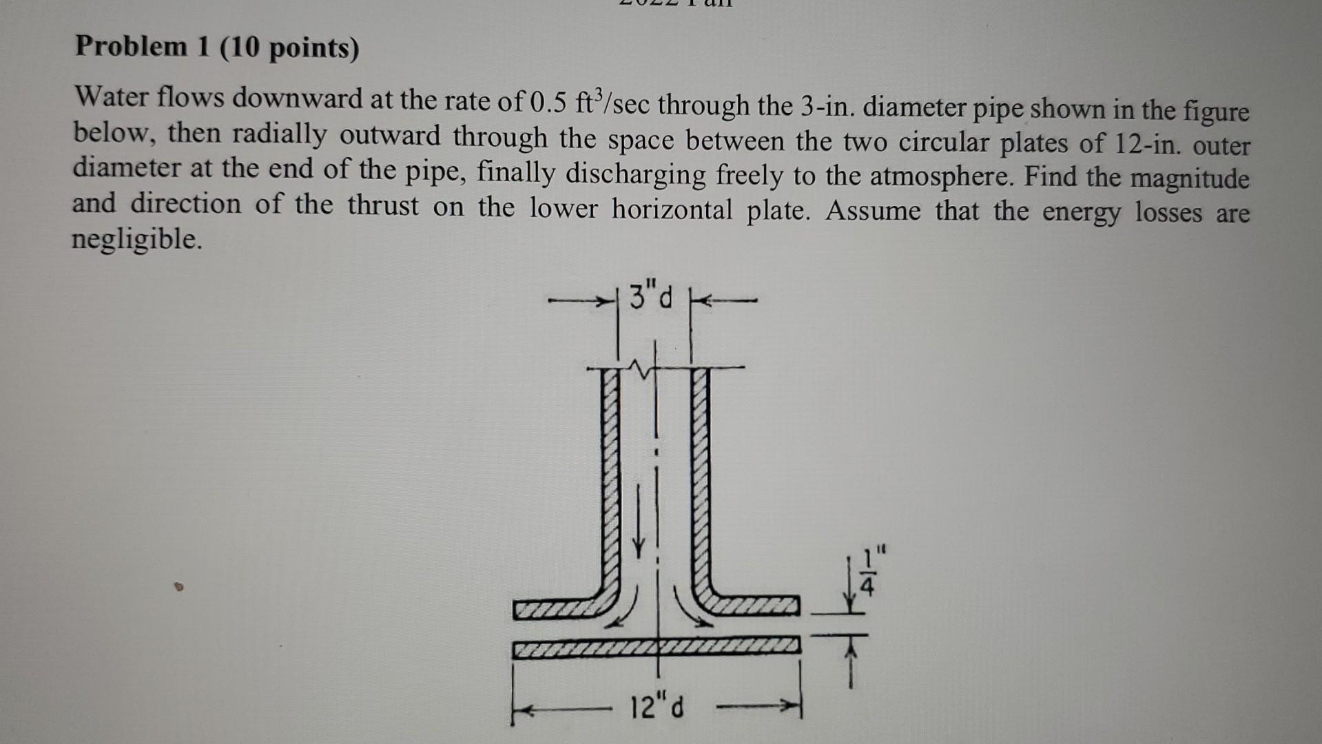 Problem 1 (10 points) Water flows downward at the | Chegg.com