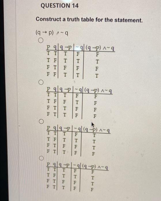 Solved QUESTION 5 Construct a truth table for the statement. | Chegg.com