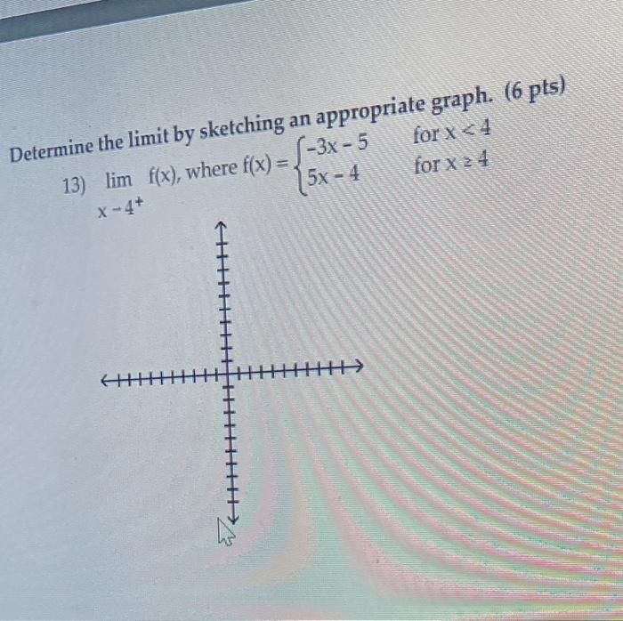Solved Determine the limit by sketching an appropriate | Chegg.com
