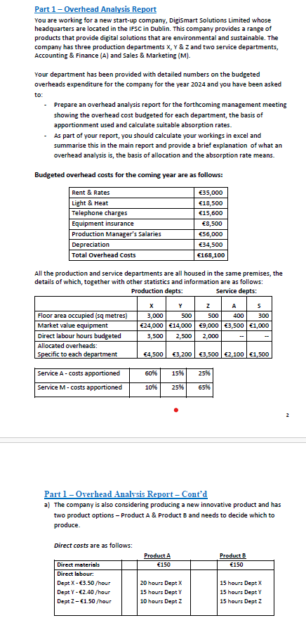 Solved Part 1 - ﻿Overhead Analysis ReportYou are working for | Chegg.com
