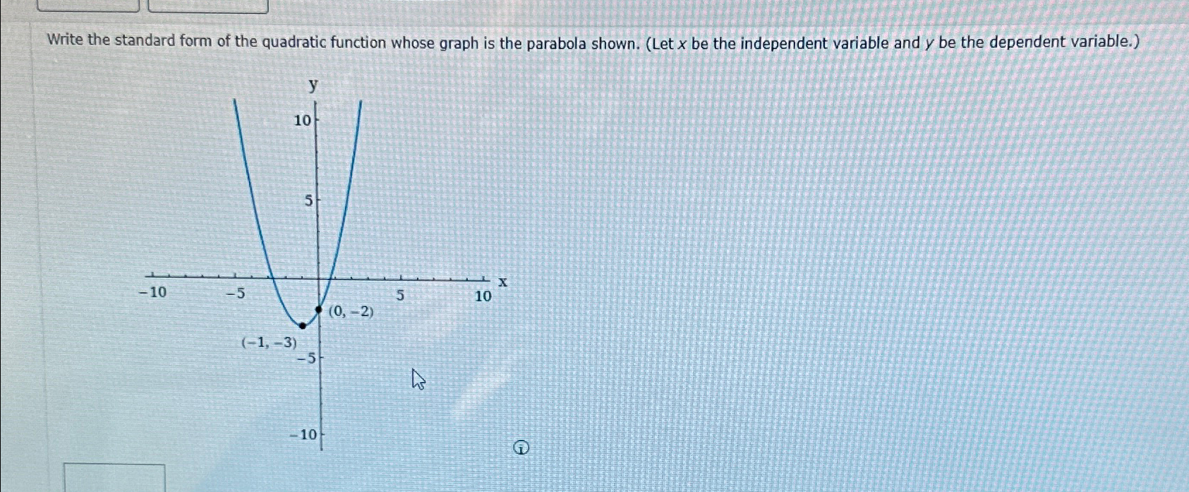 Solved Write the standard form of the quadratic function | Chegg.com