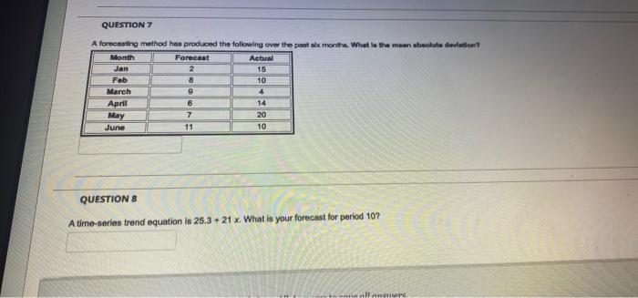 Solved QUESTION 7 A forecasting method has produced the | Chegg.com