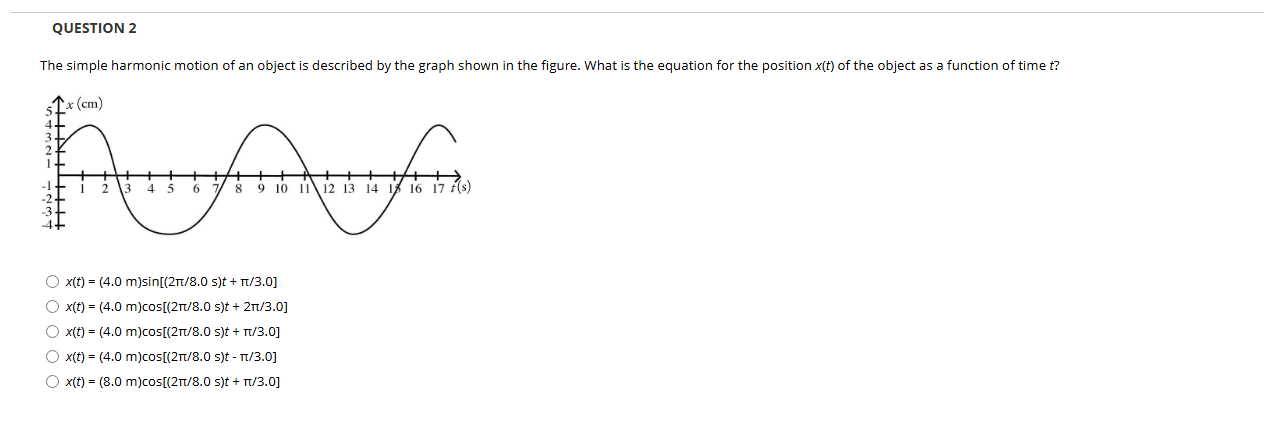 QUESTION 2The simple harmonic motion of an ﻿object is | Chegg.com