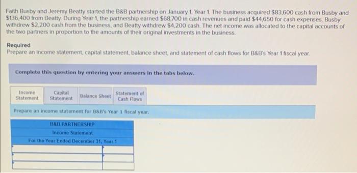 Solved Faith Busby and Jeremy Beatty started the B&B | Chegg.com