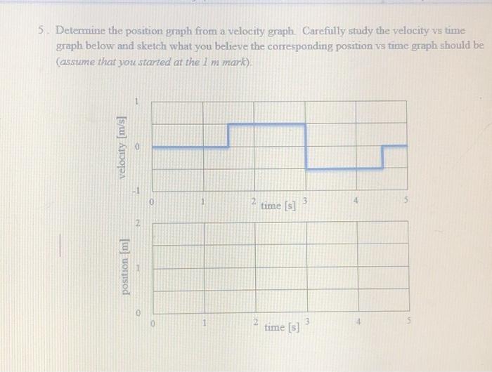 Solved 5. Determine the position graph from a velocity graph | Chegg.com