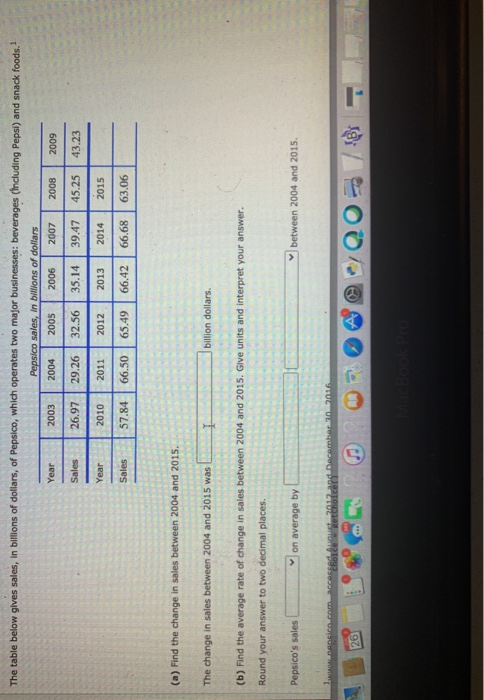 Solved The table below gives sales, in billions of dollars, | Chegg.com