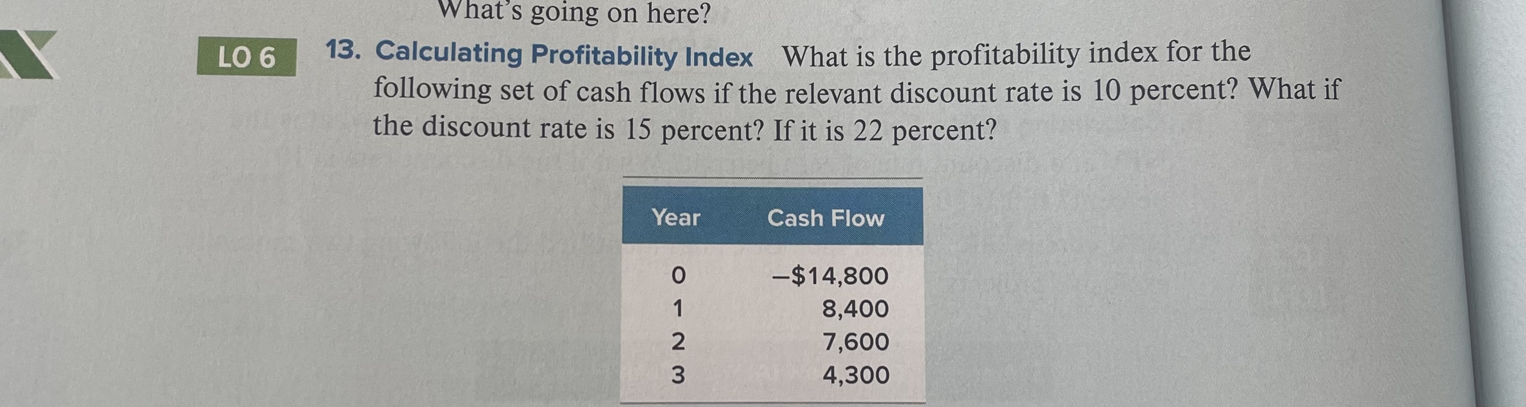 Solved 13. ﻿Calculating Profitability Index What is the | Chegg.com
