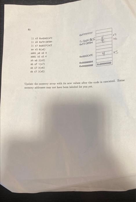 Solved CSE4010 Contemporary Computer Architecture Spring | Chegg.com