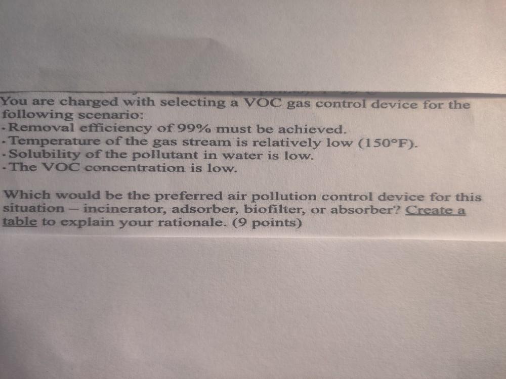 Solved You are charged with selecting a VOC gas control | Chegg.com