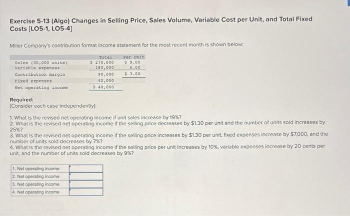 Solved Exercise 5-13 (Algo) Changes in Selling Price, Sales | Chegg.com
