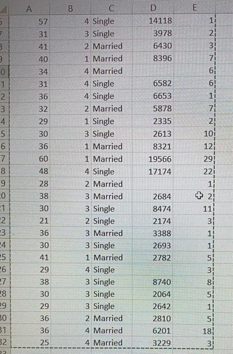 Solved Use | Chegg.com