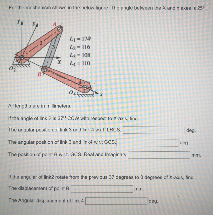 Solved For the mechanism shown in the below figure. The | Chegg.com