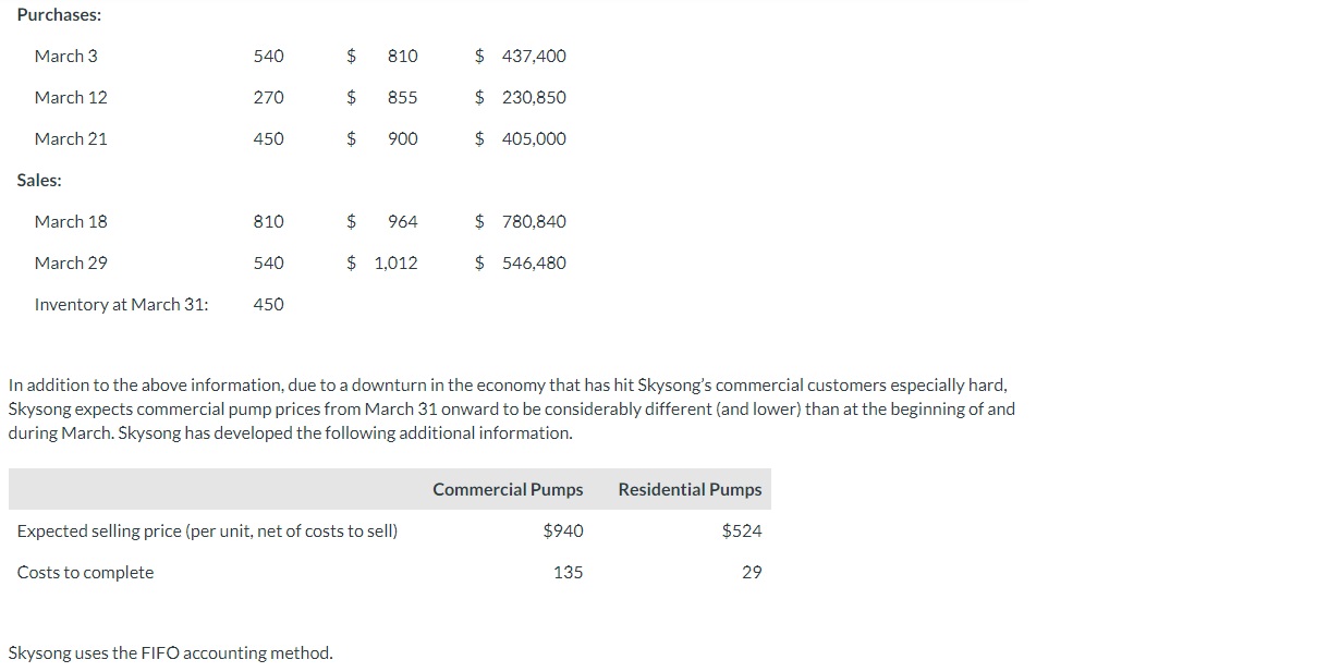 Solved Vaughn Company sells two types of pumps. One is large | Chegg.com