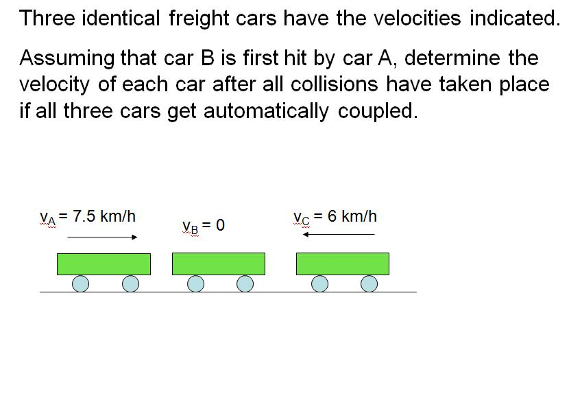 Three identical freight cars have the velocities | Chegg.com