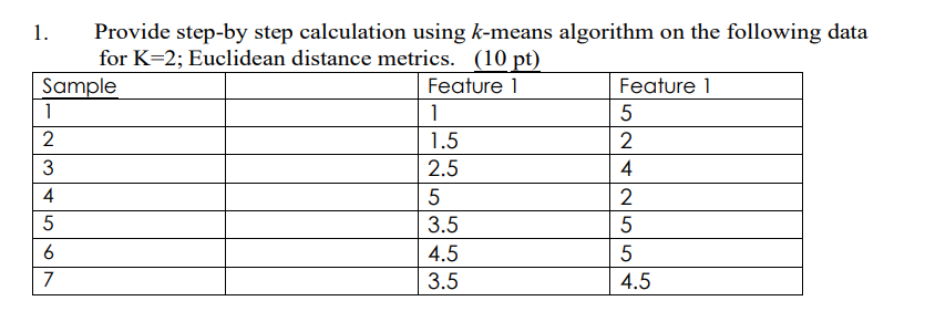 Solved 1. ﻿Provide step-by step calculation using \( ﻿k | Chegg.com