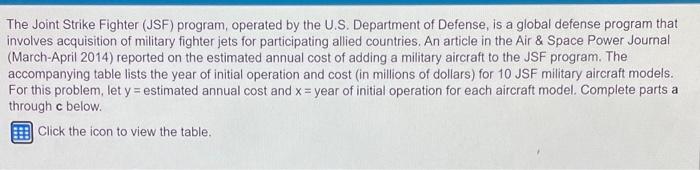 Solved The Joint Strike Fighter (JSF) program, operated by | Chegg.com