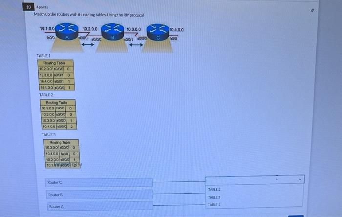 Solved Match up the routers with its routing tables. Uaine | Chegg.com