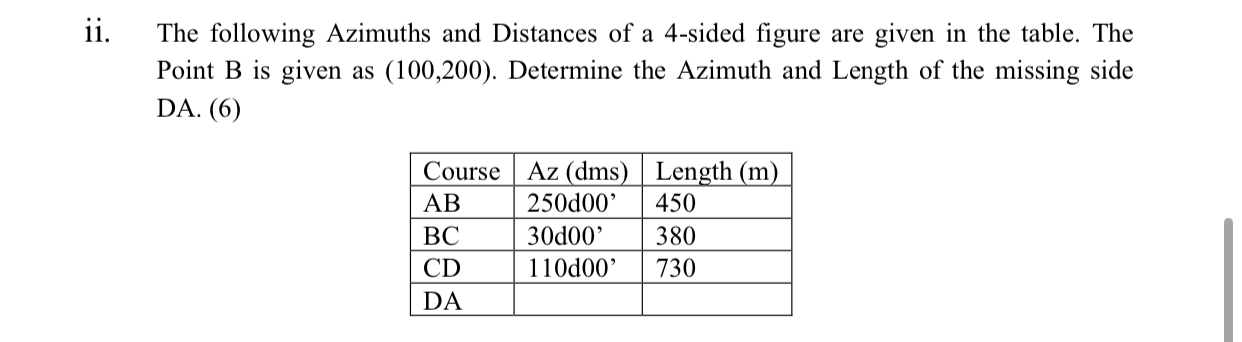 Solved ii. ﻿The following Azimuths and Distances of a | Chegg.com