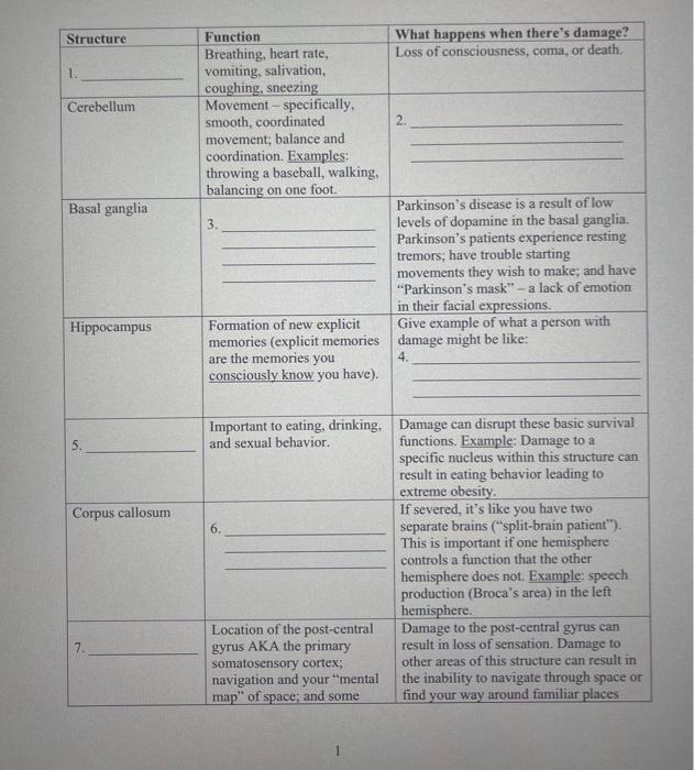Solved can somebody help me with this please! | Chegg.com