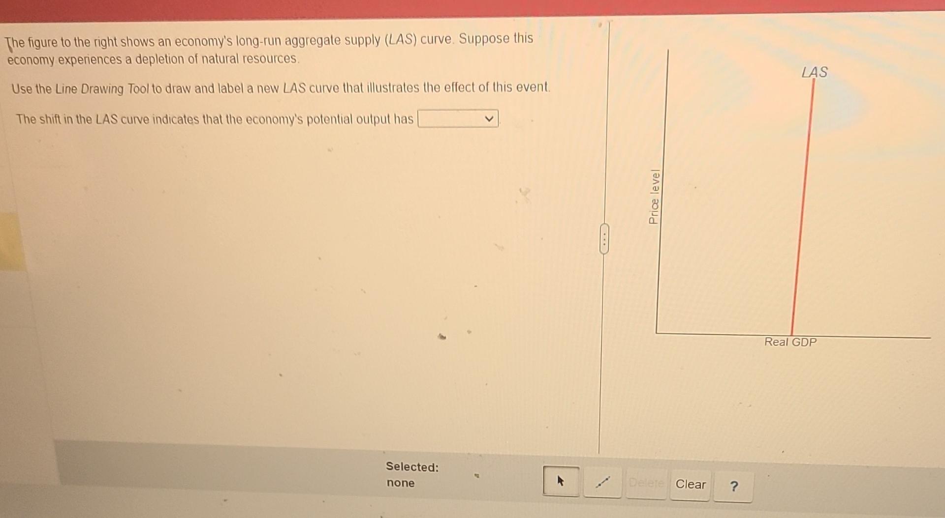 Solved The figure to the right shows an economy's long-run | Chegg.com